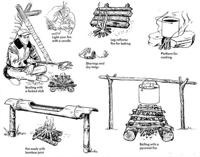 How To Build A Fire & Cook Over It | ON TARGET in CANADA