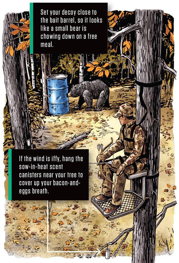 Hunting Bears With Bows – Decoy Tactics | ON TARGET in CANADA